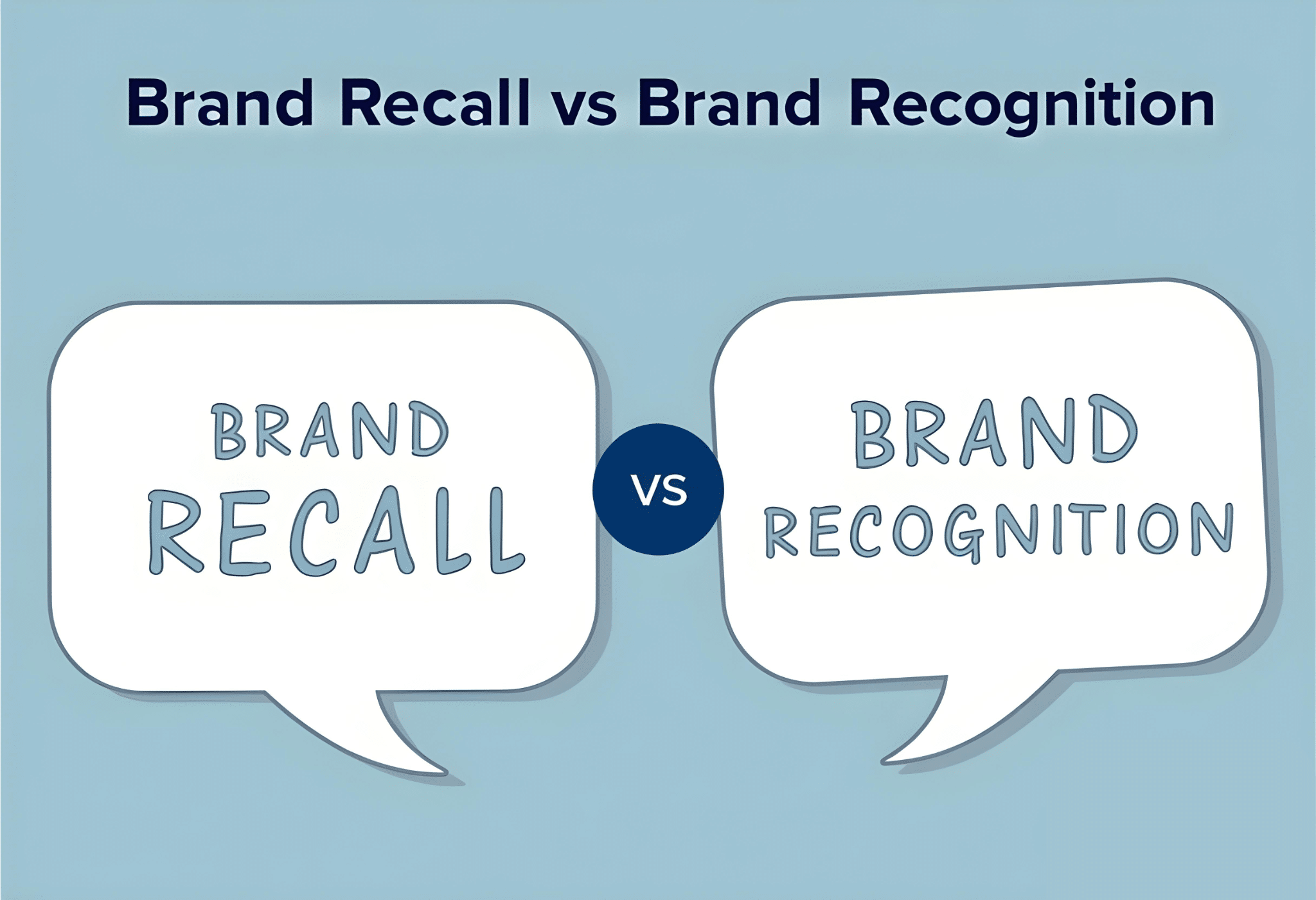 Brand Recall vs Brand Recognition | Red Dash Media